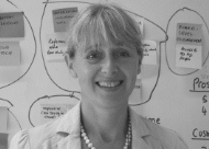 Sarah Milner | Milner Strategic Marketing